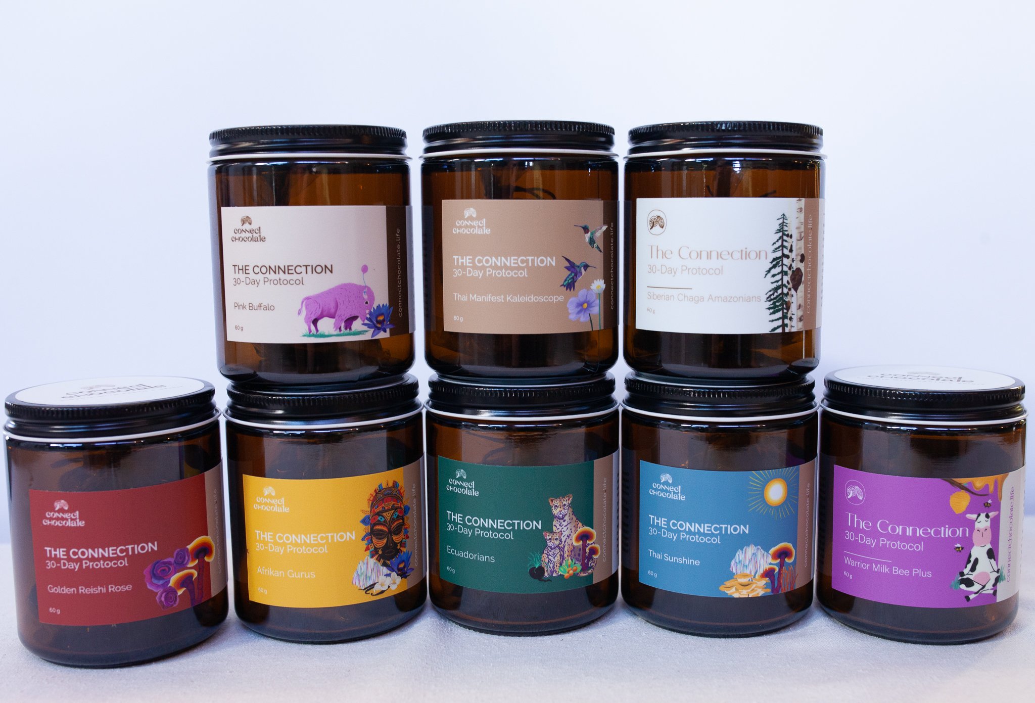 30‑Day Microdosing Cacao Protocol | Connect Chocolate